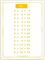 Printable Multiplication Tables